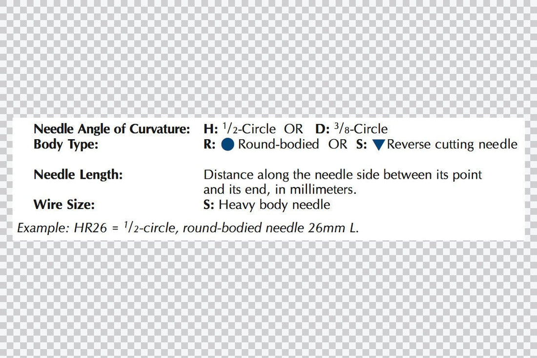 Suture Needles - Reverse Cutting – QC Supply